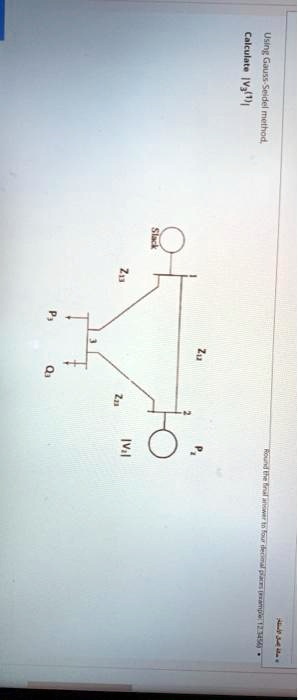 Using Gauss-Seidel method, Calculate |V3^(1) Z13 Z23 Z12 P3 Q3 Slack |V1| P1