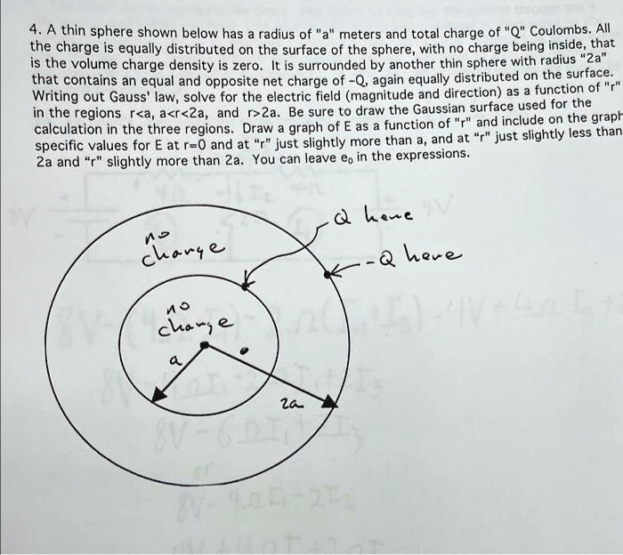 SOLVED: A thin sphere shown below has a radius of "a" meters and a ...