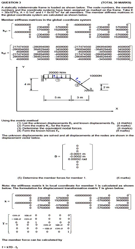 SOLVED: QUESTION 3 TOTAL 30 MARKS A statically indeterminate frame is loaded as shown below. The ...