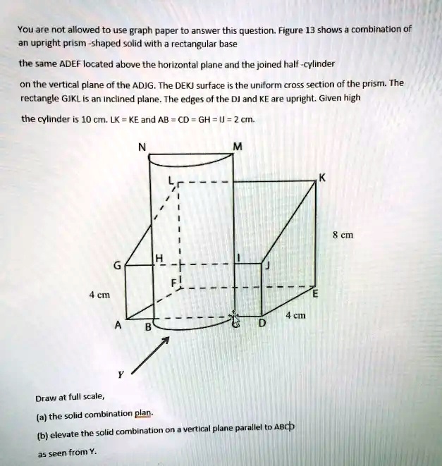 You are not allowed to use graph paper to answer this question. Figure ...