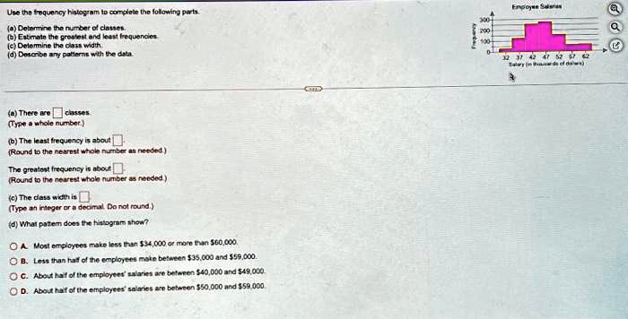 SOLVED: Texts: Use the frequency histogram to complete the following ...