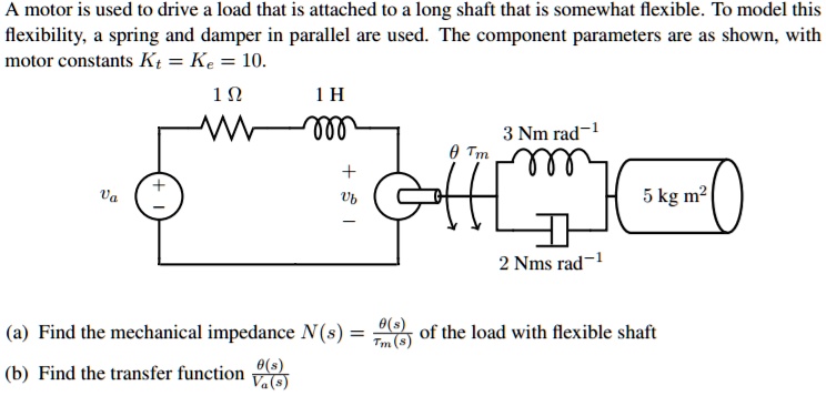 A motor is used to drive a load that is attached to a long shaft that ...