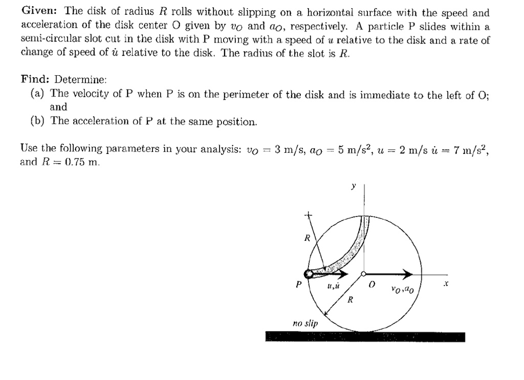 given the disk of radius r rolls without slipping on a horizontal surface with thee speed and ...