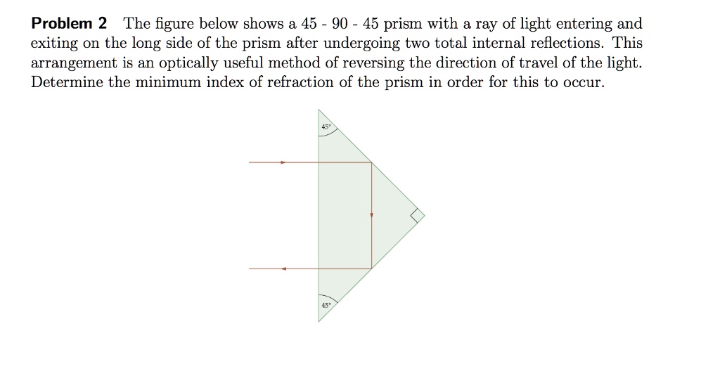 Problem 2: The figure below shows a 45-90-45 prism with a ray of light ...