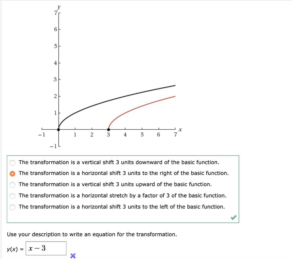 SOLVED: The transformation is a vertical shift 3 units downward of the ...