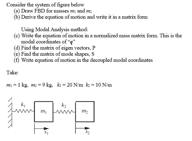Consider the system of figure below (a) Draw FBD for masses m1 and m2 (b) Derive the equation of ...
