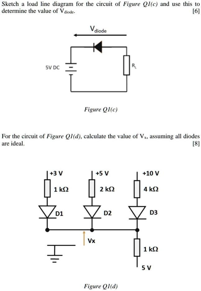 Sketch a load line diagram for the circuit of Figure Q1(c) and use this ...