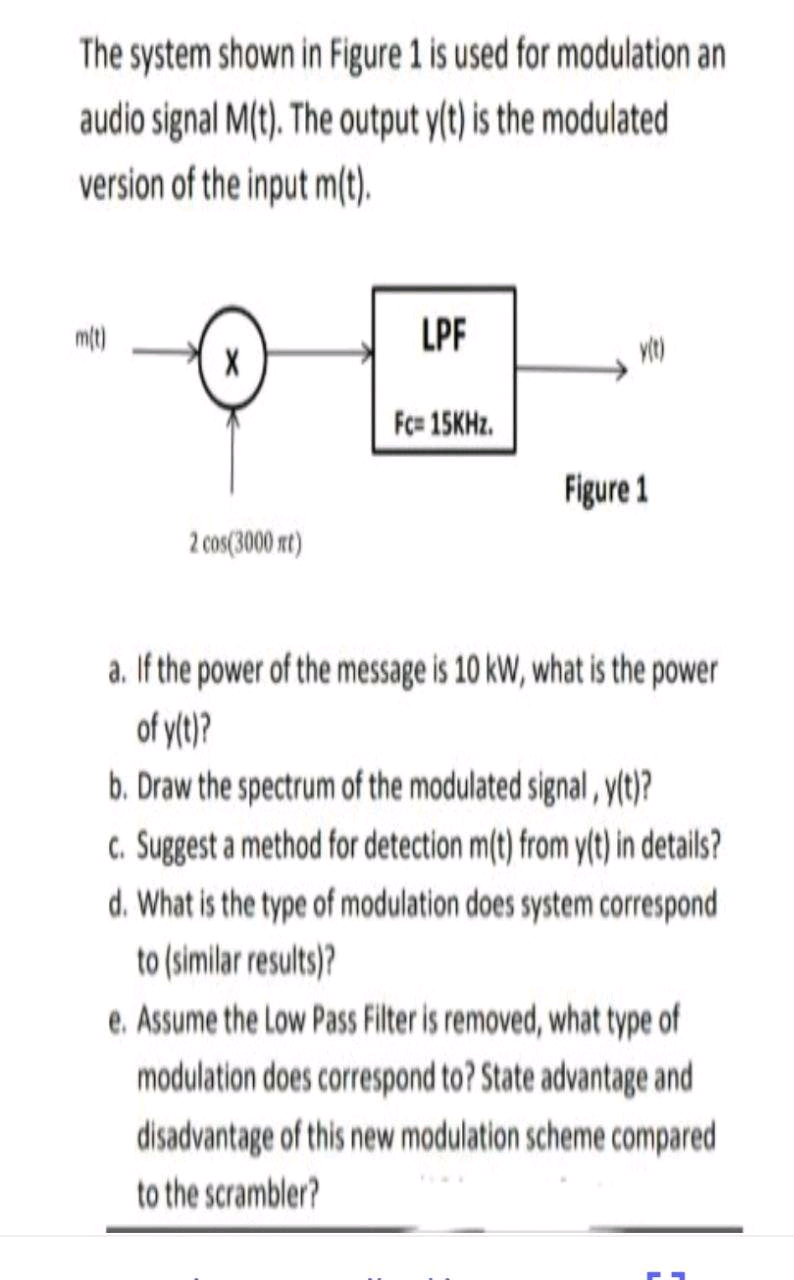 the system shown in figure 1 is used for modulation an audio signal mt ...