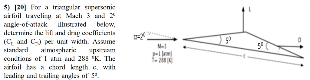5 20 for triangular supersonic airfoil traveling at mach and 20 angle ...