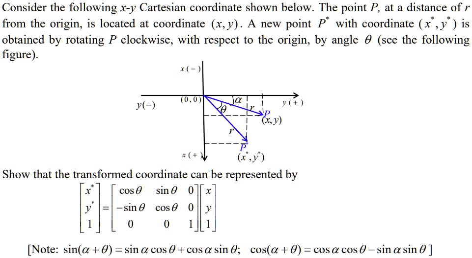 Consider the following x-y Cartesian coordinate shown below. The point ...