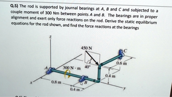 SOLVED: Q.5) The rod is supported by journal bearings at A, B, and C ...