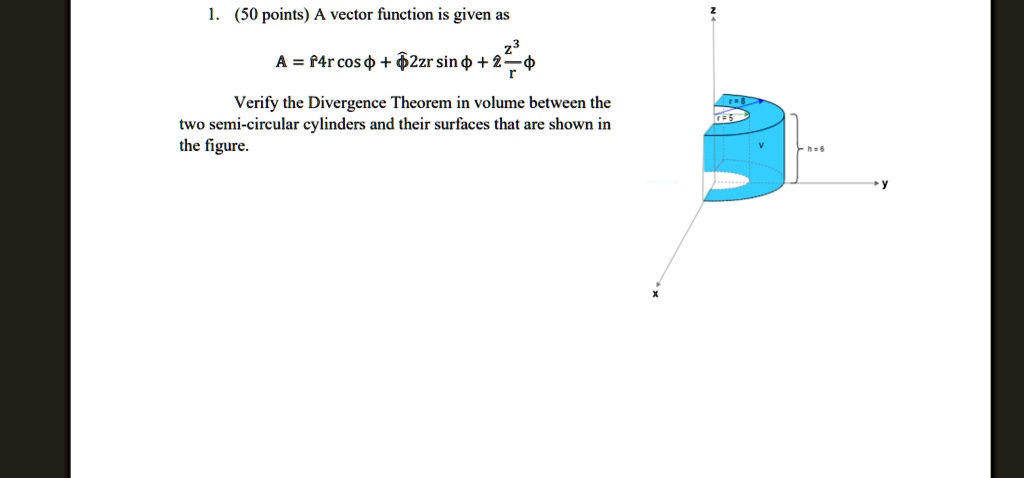 SOLVED: (50 points) A vector function is given as A = f4rcosÎ¸ + âˆš2zr ...
