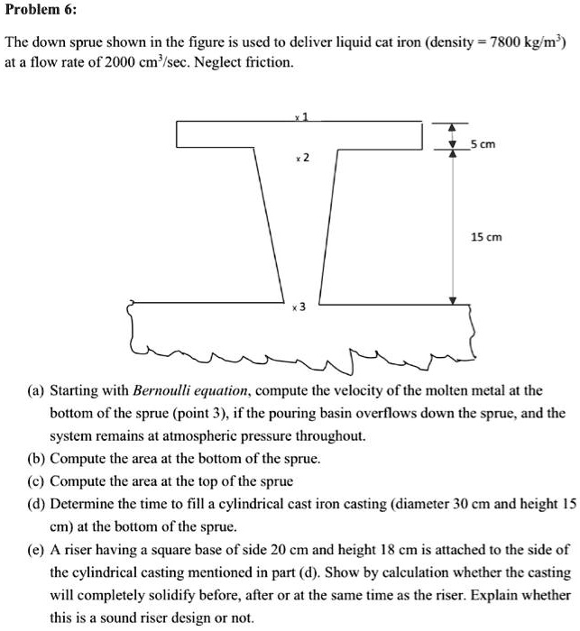 SOLVED: Problem 6: The down sprue shown in the figure is used to ...