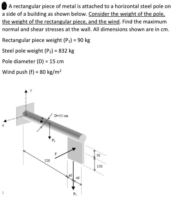 A rectangular piece of metal is attached to a horizontal steel pole on ...