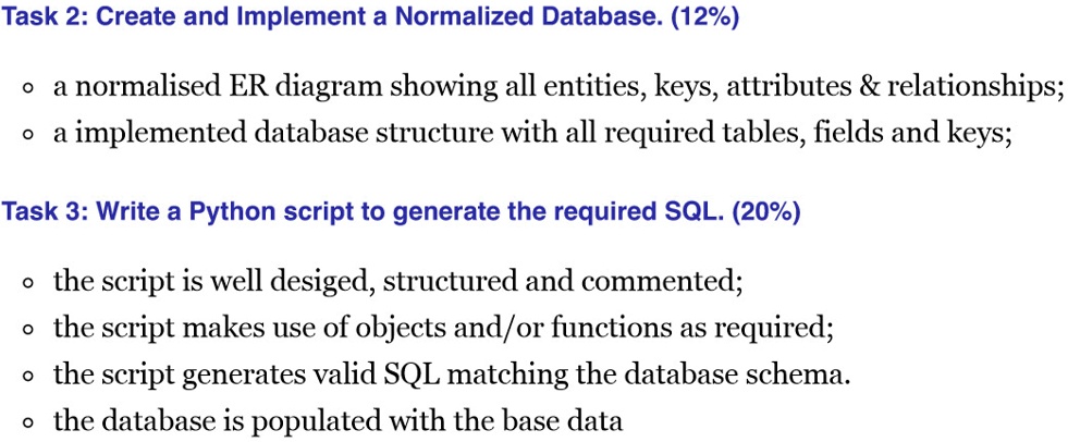 Solved Task 2 Create And Implement A Normalized Database 12 0624