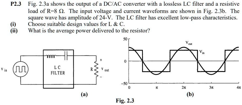 Solved Fig 2 3a Shows The Output Of A Dc Ac Converter With A Lossless