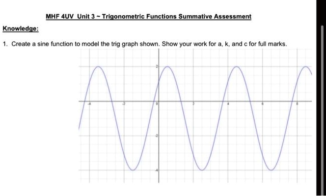SOLVED: Please I want to solve this question MHF 4UV Unit 3 ...