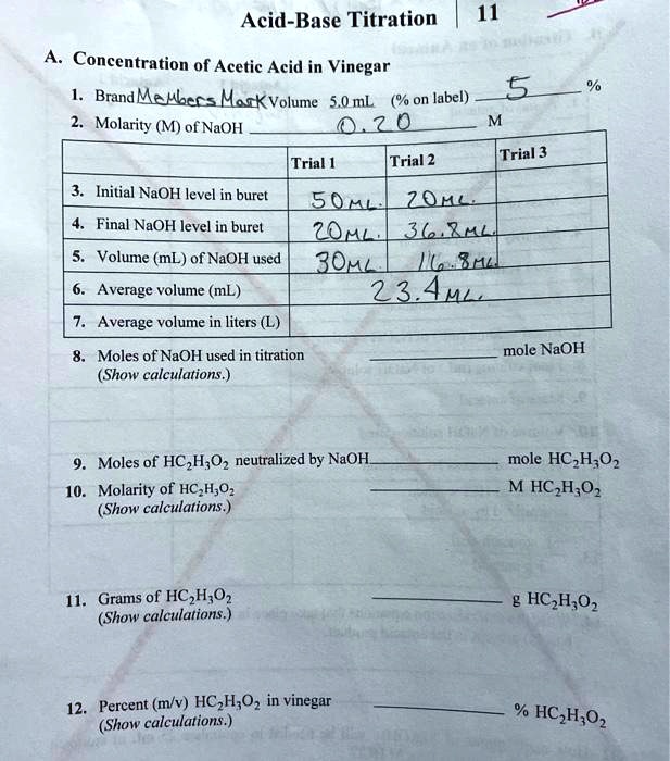 SOLVED: Acid-Base Titration Concentration of Acetic Acid in Vinegar ...