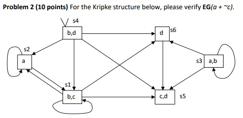 problem 210 pointsfor the kripke structure belowplease verify egac s4 ...