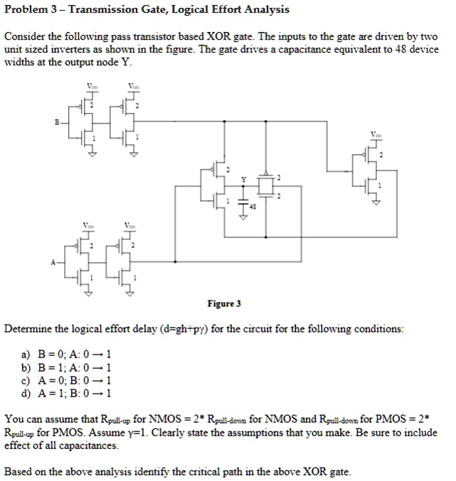 SOLVED: Problem 3 - Transmission Gate, Logical Effort Analysis Consider the following pass ...