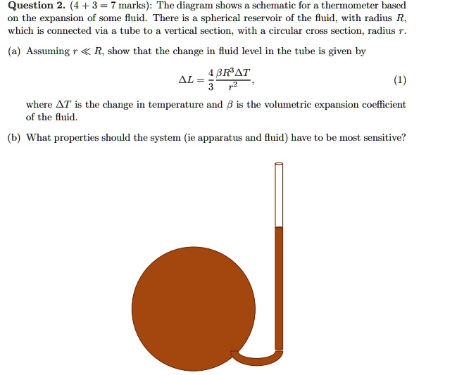 SOLVED: Question 2. (4 + 3 = 7 marks): The diagram shows a schematic ...