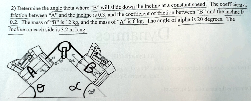 Determine the angle theta where " B " will slide down the incline at a ...