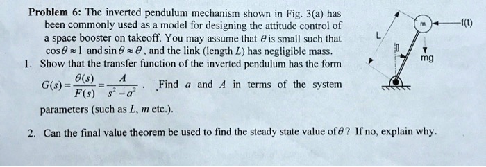 problem 6 the inverted pendulum mechanism shown in fig3a has been ...