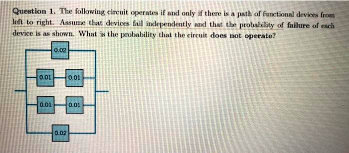 Solved The Following Circuit Operates If And Only If There Is A Path Of Functional Devices 8983