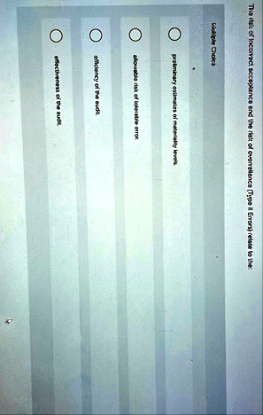 the risk of incorrect acceptance and the risk of overreliance type ii ...