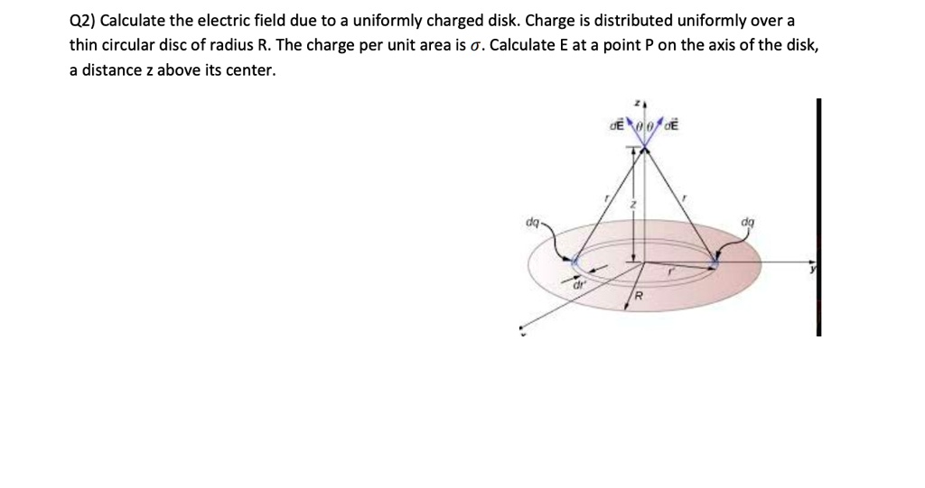 q2 calculate the electric field due to a uniformly charged disk charge is distributed uniformly ...