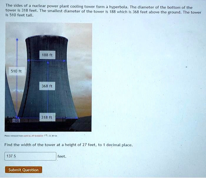 SOLVED: The sides of nuclear power plant cooling tower form hyperbola ...