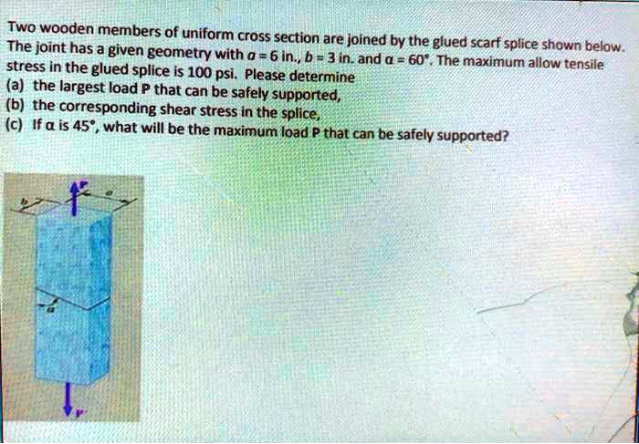 SOLVED: Two wooden members of uniform cross section are joined by the ...