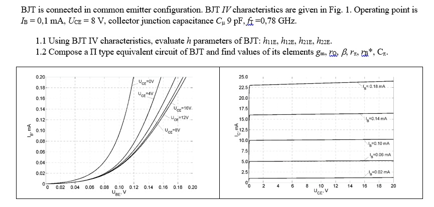 SOLVED: BJT is connected in common emitter configuration. BJT IV characteristics are given in ...
