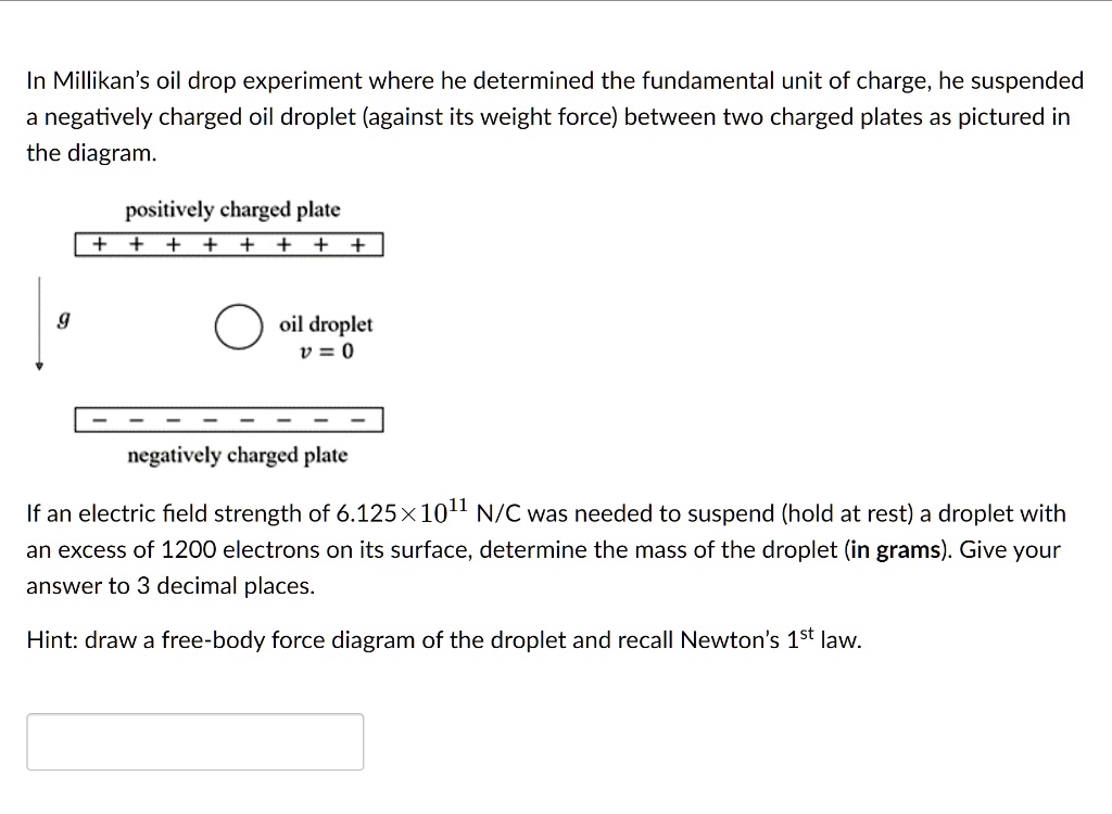 SOLVED: In Millikan's oil drop experiment where he determined the ...