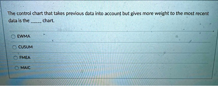 The control chart that takes previous data into account but gives more ...