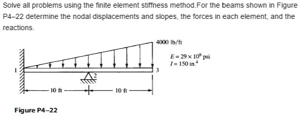 SOLVED: Thank you in advance. Solve all problems using the finite element stiffness method. For ...