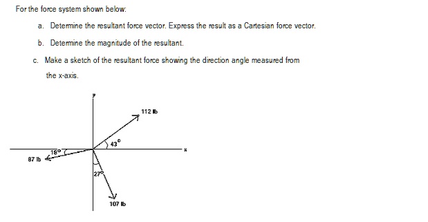 SOLVED: For the force system shown below: a. Determine the resultant force vector. Express the ...