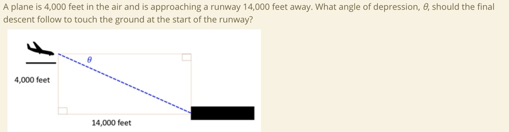 SOLVED: A plane is 4,000 feet in the air and is approaching a runway ...