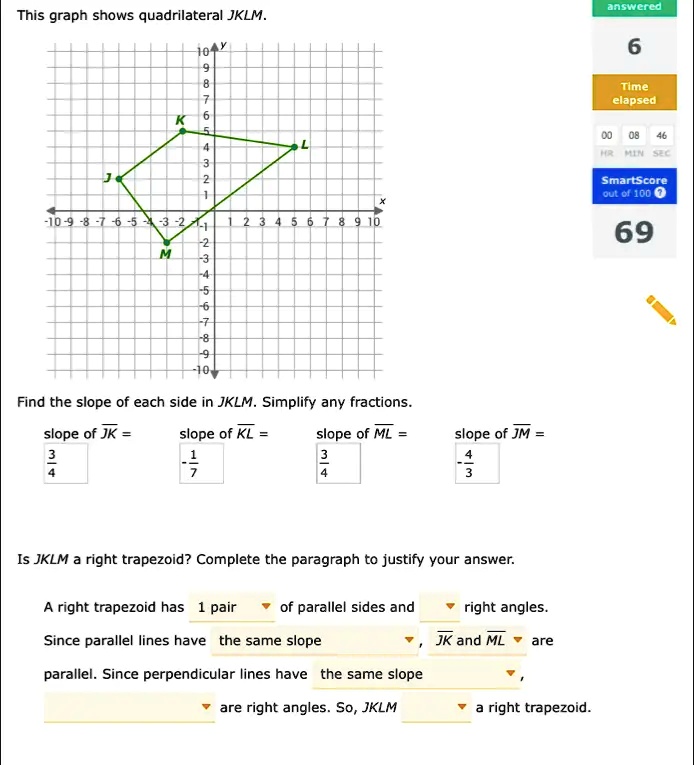 This graph shows quadrilateral JKLM. Find the slope of each side in JKLM. Simplify any fractions ...