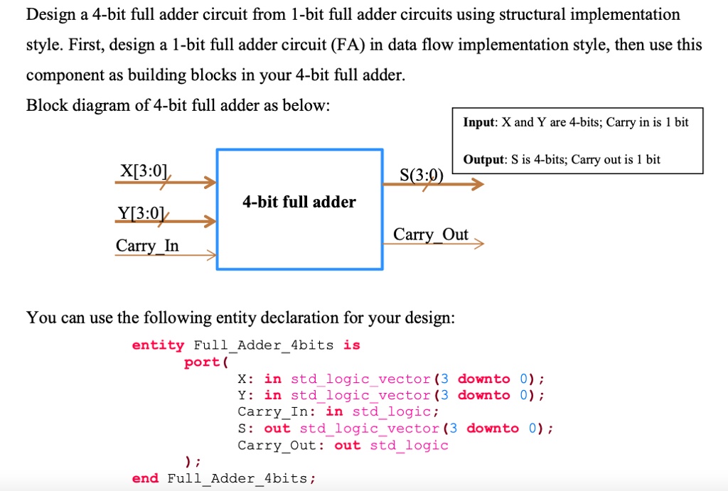 Design a 4-bit full adder circuit from 1-bit full adder circuits using ...