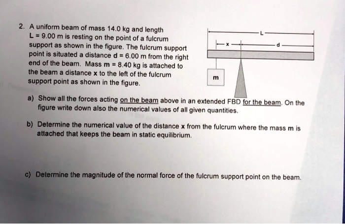 SOLVED:A uniform beam of = mass 14.0 kg and length L =9.00 m is resting ...