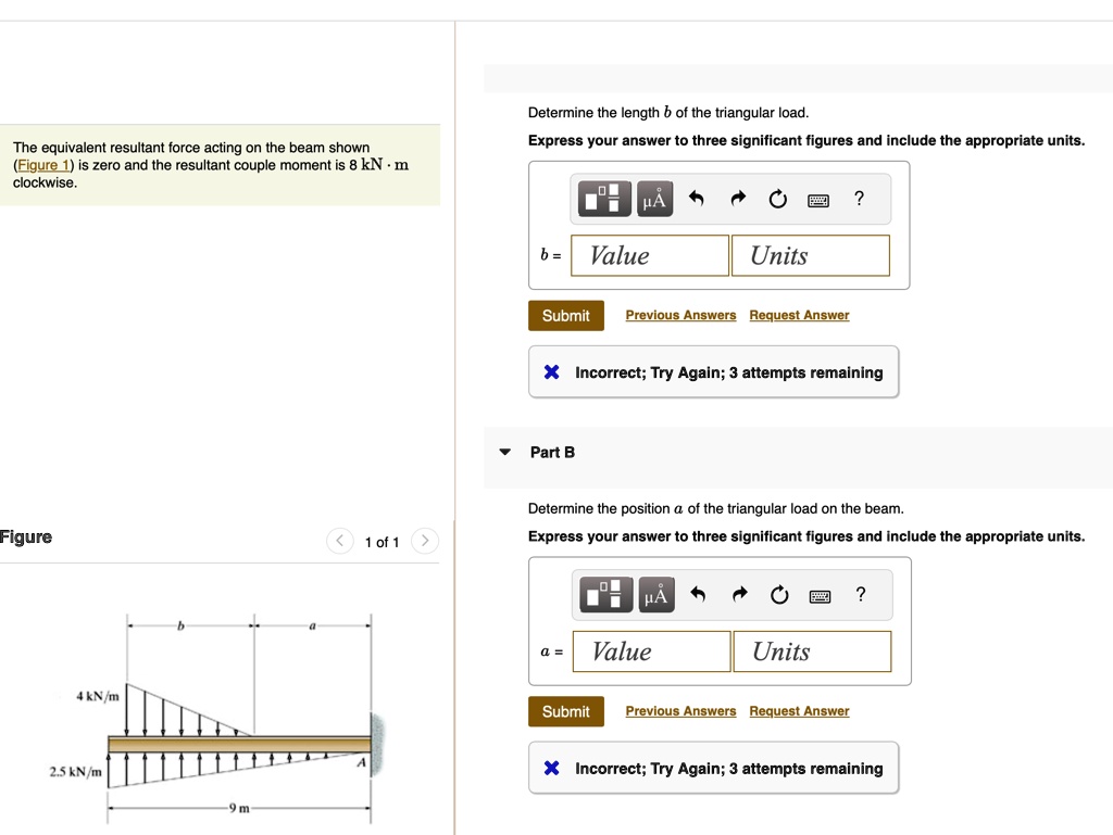 The Equivalent Resultant Force Acting On The Beam Shown Figure 1 Is Zero And The Resultant
