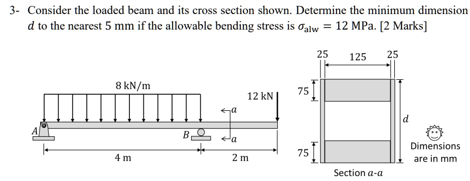 3- Consider the loaded beam and its cross section shown. Determine the ...