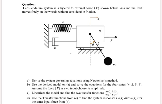 Question: Cart-Pendulum system is subjected to external force (F) shown ...