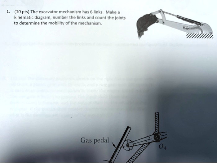 1. (10 pts) The excavator mechanism has 6 links. Make a kinematic ...