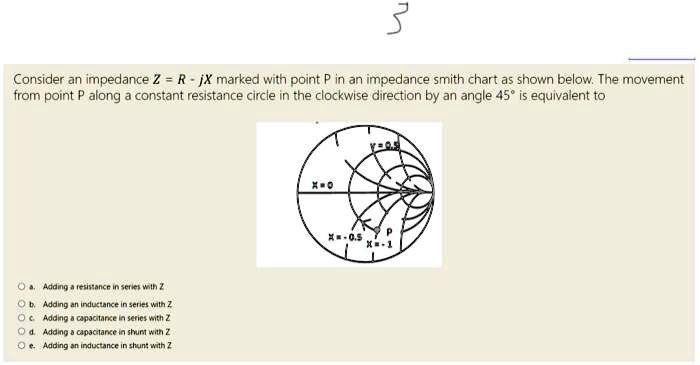 Consider an impedance Z = R - jX marked with point P in an impedance ...