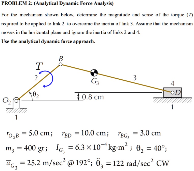 SOLVED: PROBLEM 2: (Analytical Dynamic Force Analysis) For the mechanism shown below, determine ...