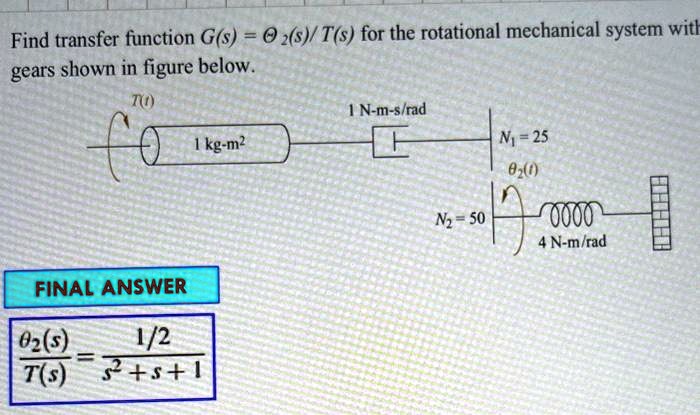 SOLVED: Text: Control System. Rotational Mechanical System with gears. Answer is given below ...