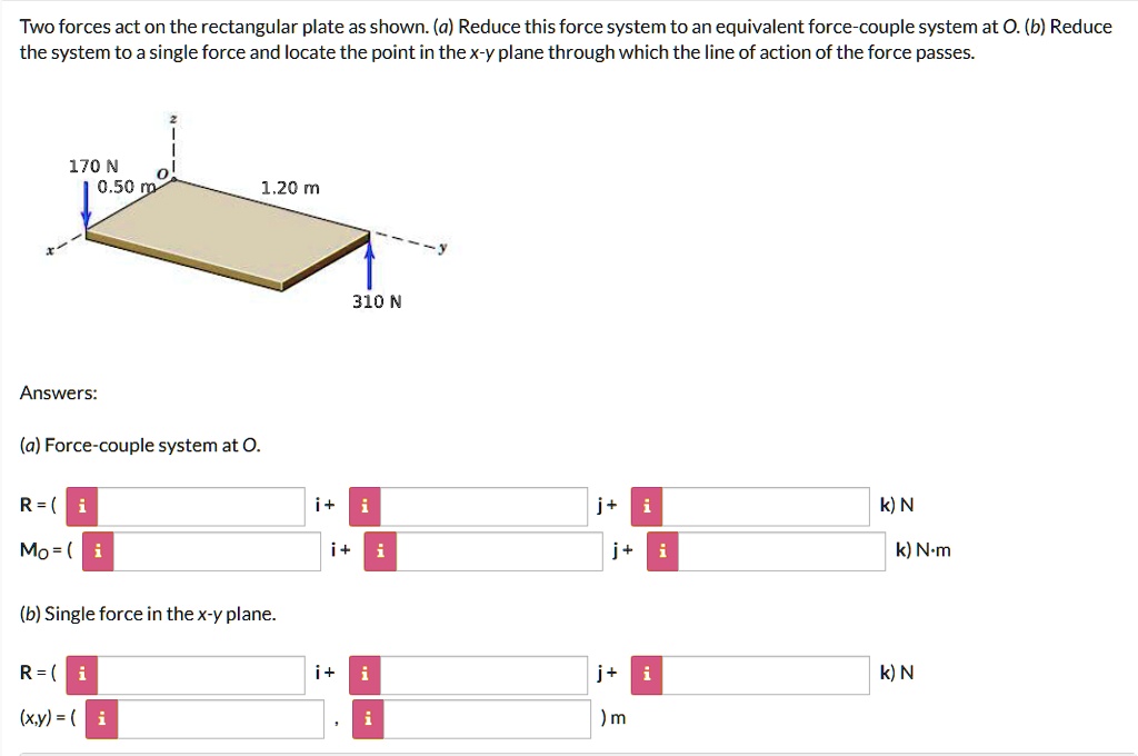 SOLVED: Two forces act on the rectangular plate as shown: (a) Reduce this force system to an ...