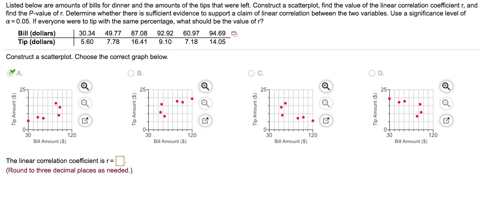 listed below are amounts of bills for dinner and the amounts of the tips that were left ...